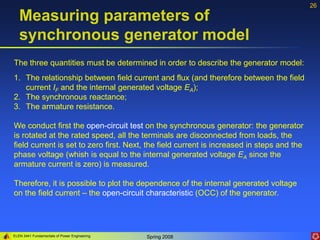 1337683699.3104Lecture 07 - Synchronous machines.ppt