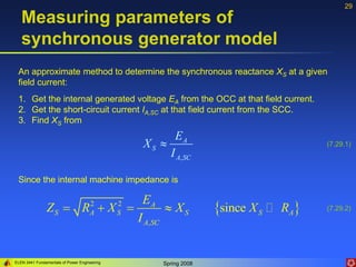 1337683699.3104Lecture 07 - Synchronous machines.ppt