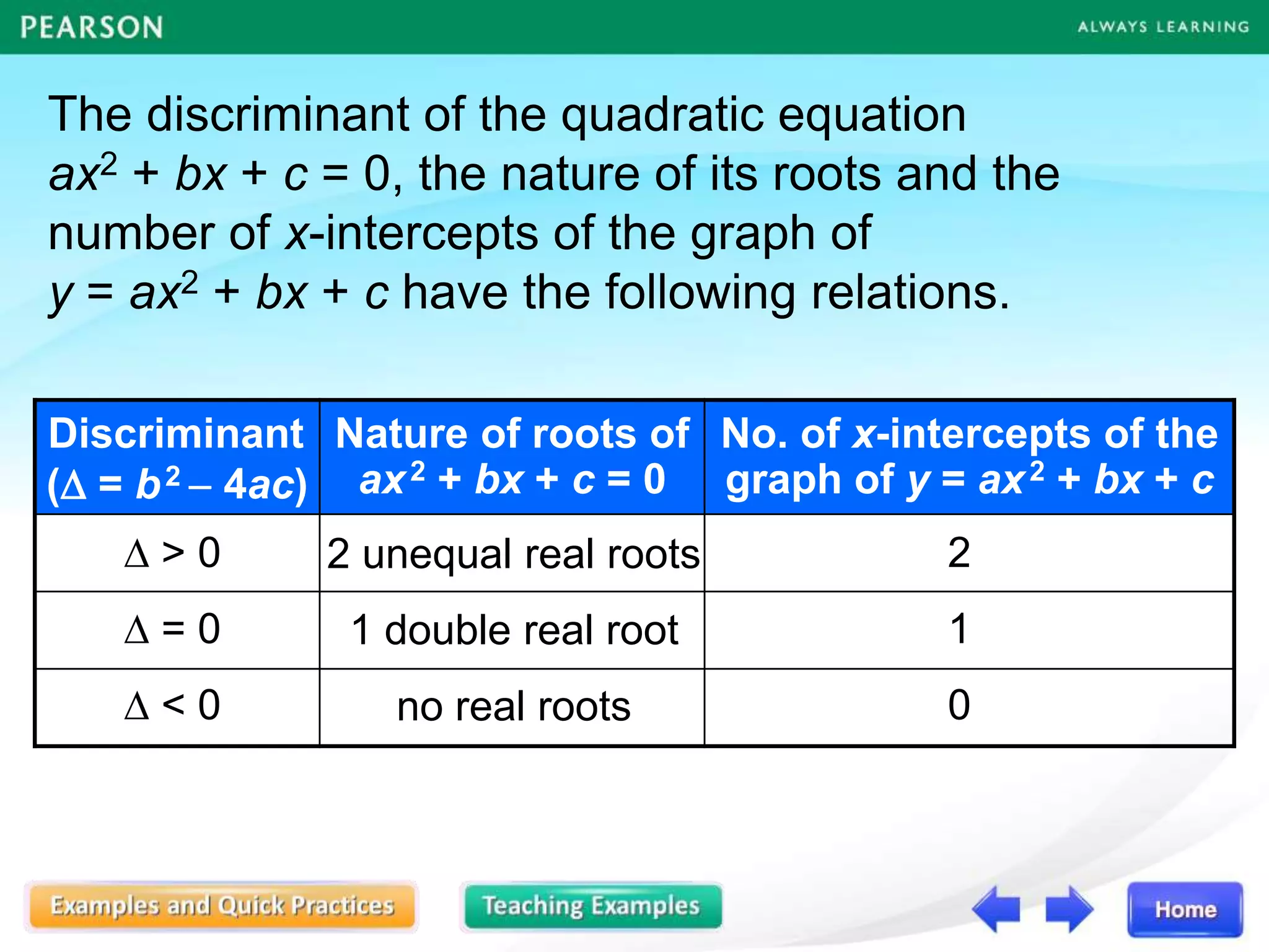 DISCRIMINANT.ppt
