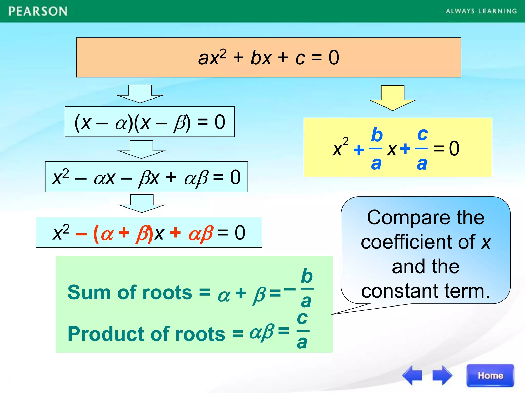 DISCRIMINANT.ppt
