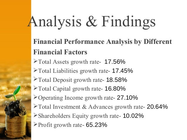 Financial Performance Analysis of FSIBL