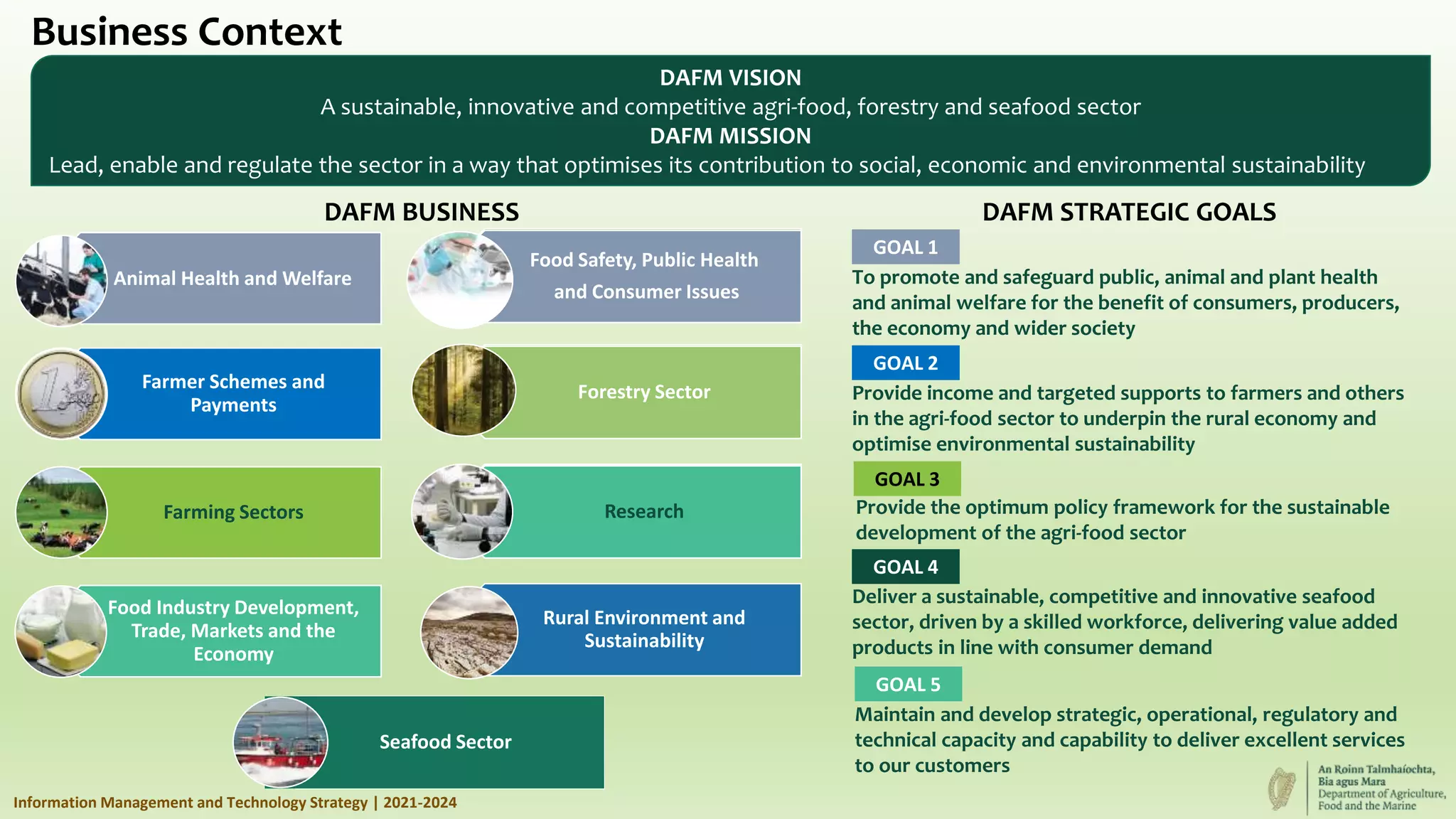 Information and Management strategy | PPTX