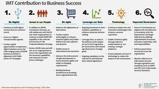 Information and Management strategy | PPTX