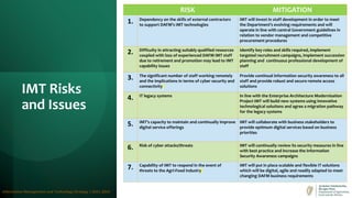 Information and Management strategy | PPTX