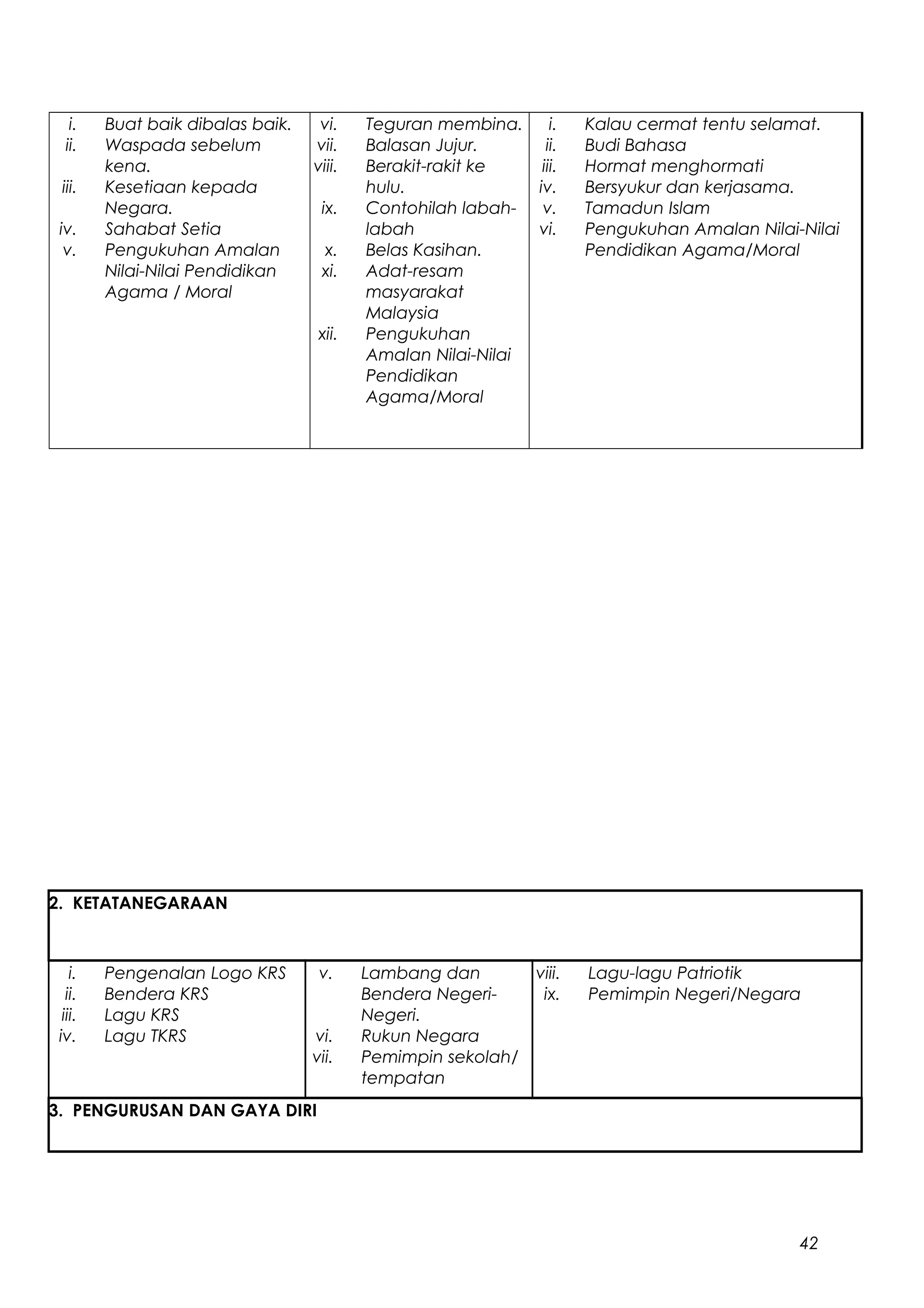 buku-panduan-krs-dan-tkrs | DOC