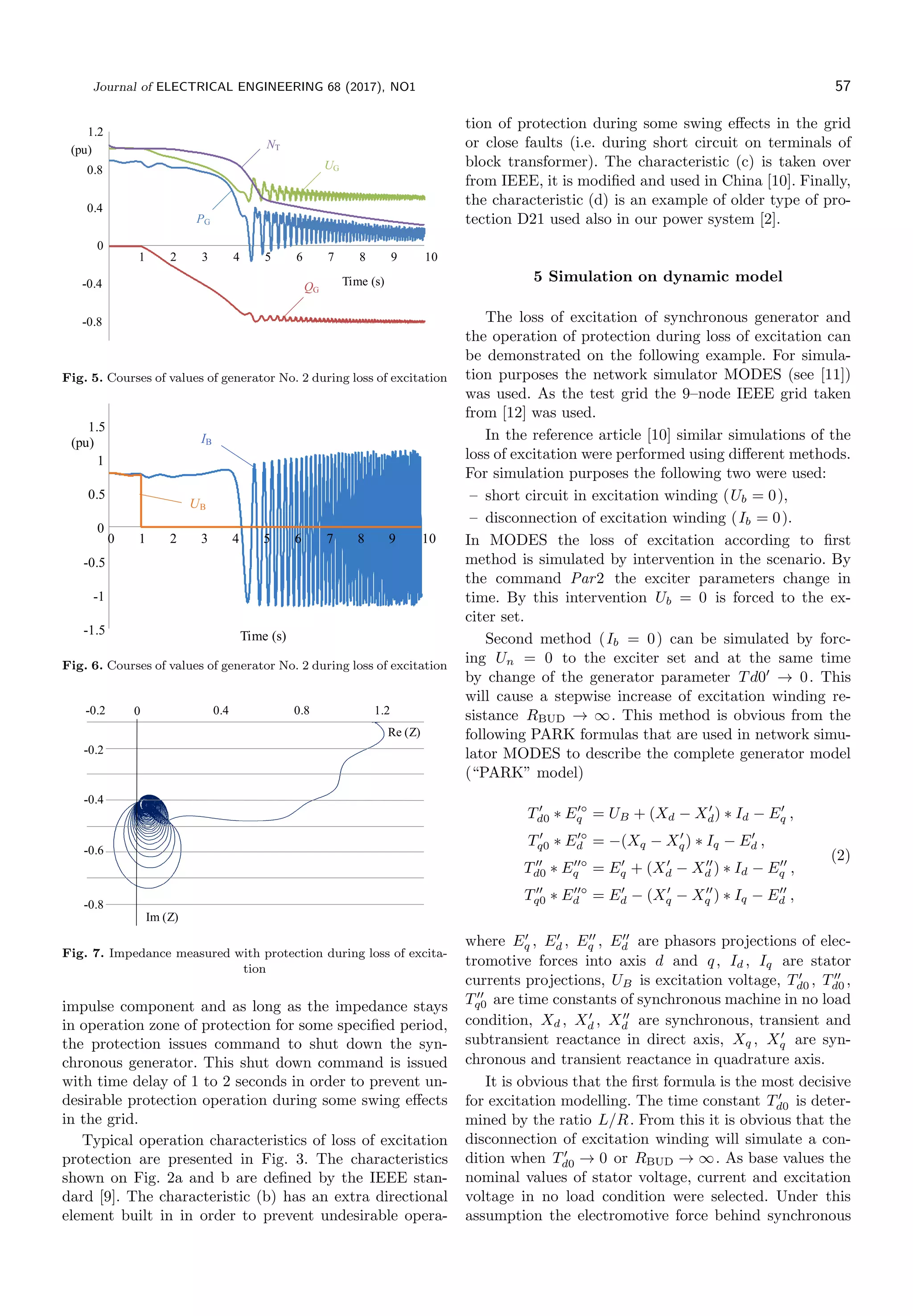 [1339309 X Journal Of Electrical Engineering] Loss Of Excitation Of