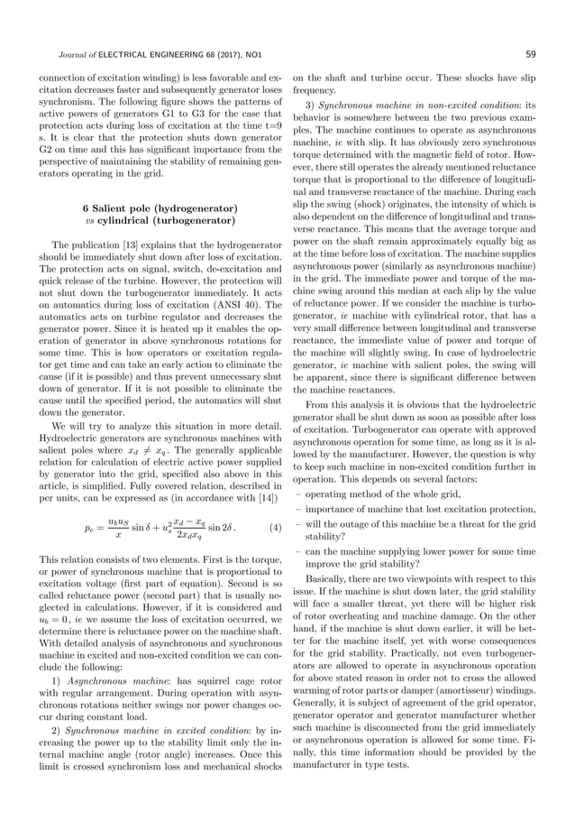 [1339309 X Journal Of Electrical Engineering] Loss Of Excitation Of Synchronous Generator Pdf