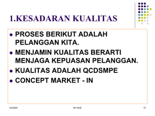 133960650-Basic-Mentality.ppt merubah pola pikir dalam bekerja | PPT
