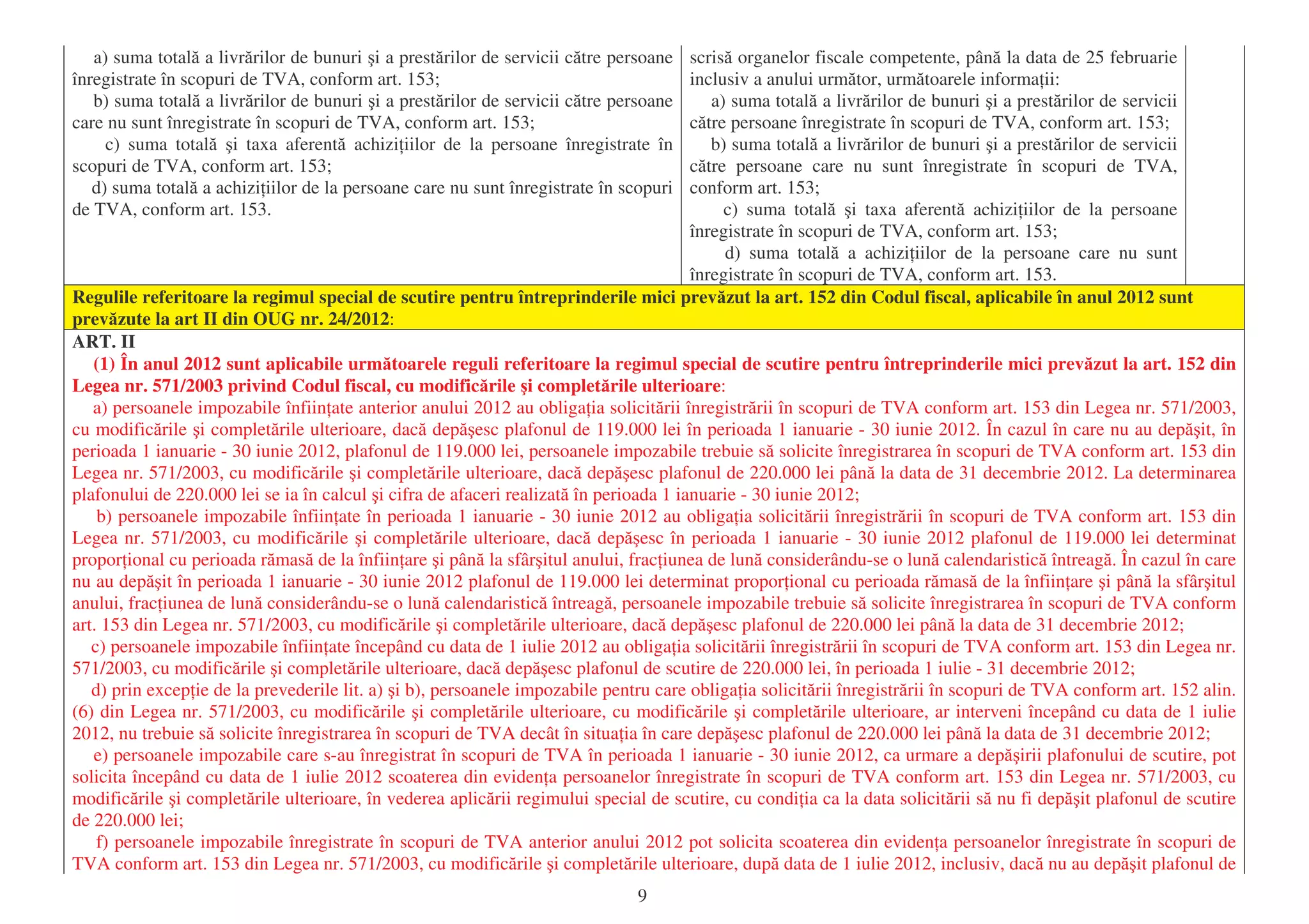 Tabel modificari TVA | PDF