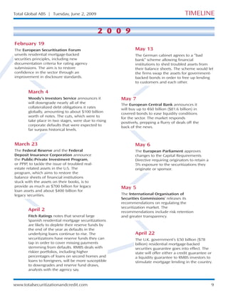 TotalSecuritization_article | PDF