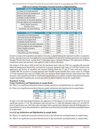 A Study on Perception of Customers Challenges Towards Digitization in Indian Banks in Prayagraj ...