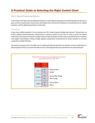 A Practical Guide to Selecting the Right Control Chart eBook | PDF