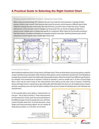 A Practical Guide to Selecting the Right Control Chart eBook | PDF