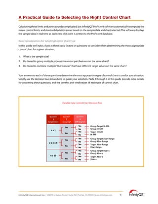 A Practical Guide to Selecting the Right Control Chart eBook | PDF ...