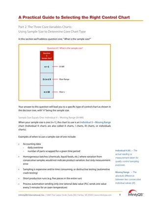 A Practical Guide to Selecting the Right Control Chart eBook | PDF ...