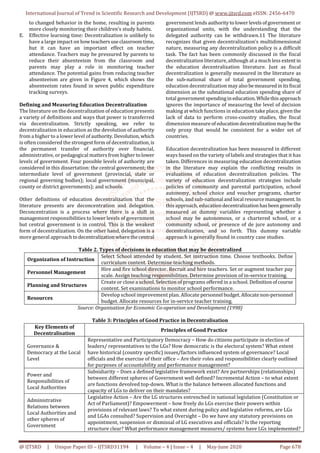 Dynamics of Educational Decentralisation on Effective Management of ...