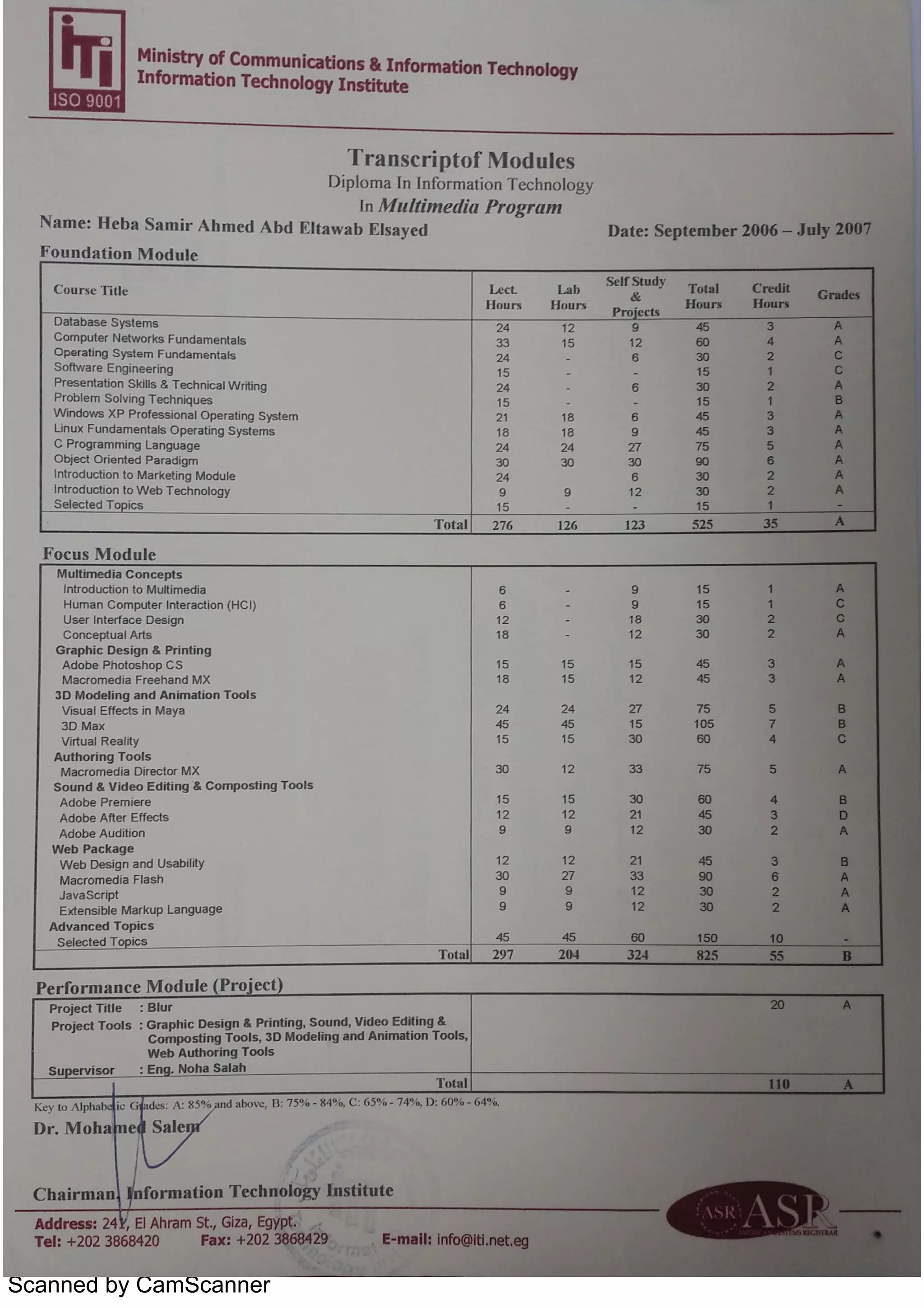 ITI Certificate | PDF