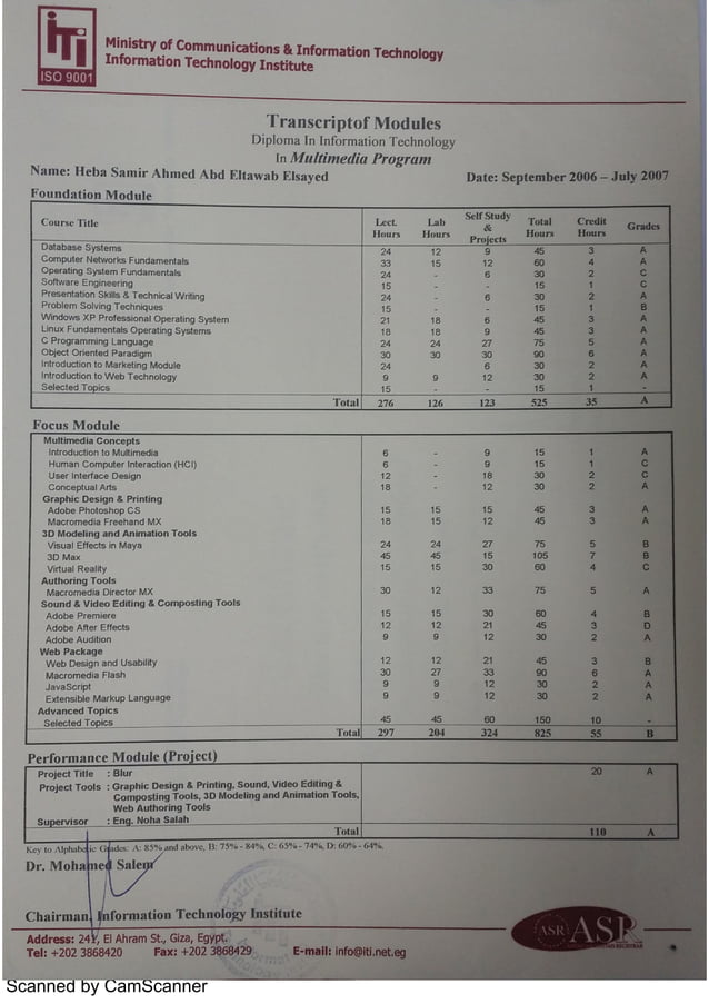 ITI Certificate | PDF
