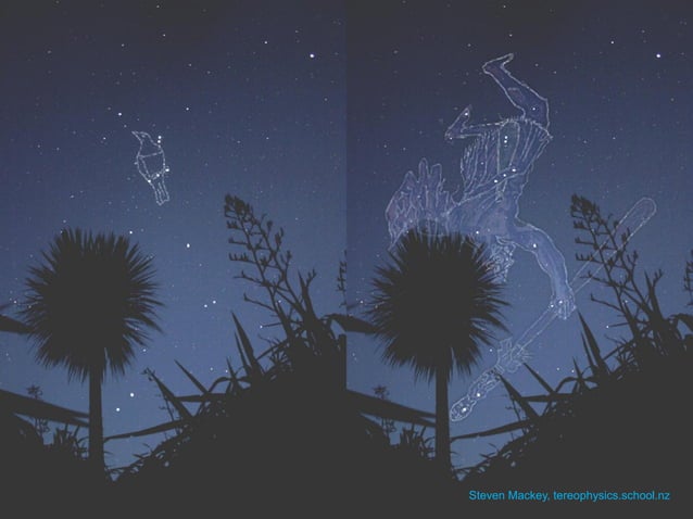 Indigenous knowledge and western science - Ocean Mercier | PPT