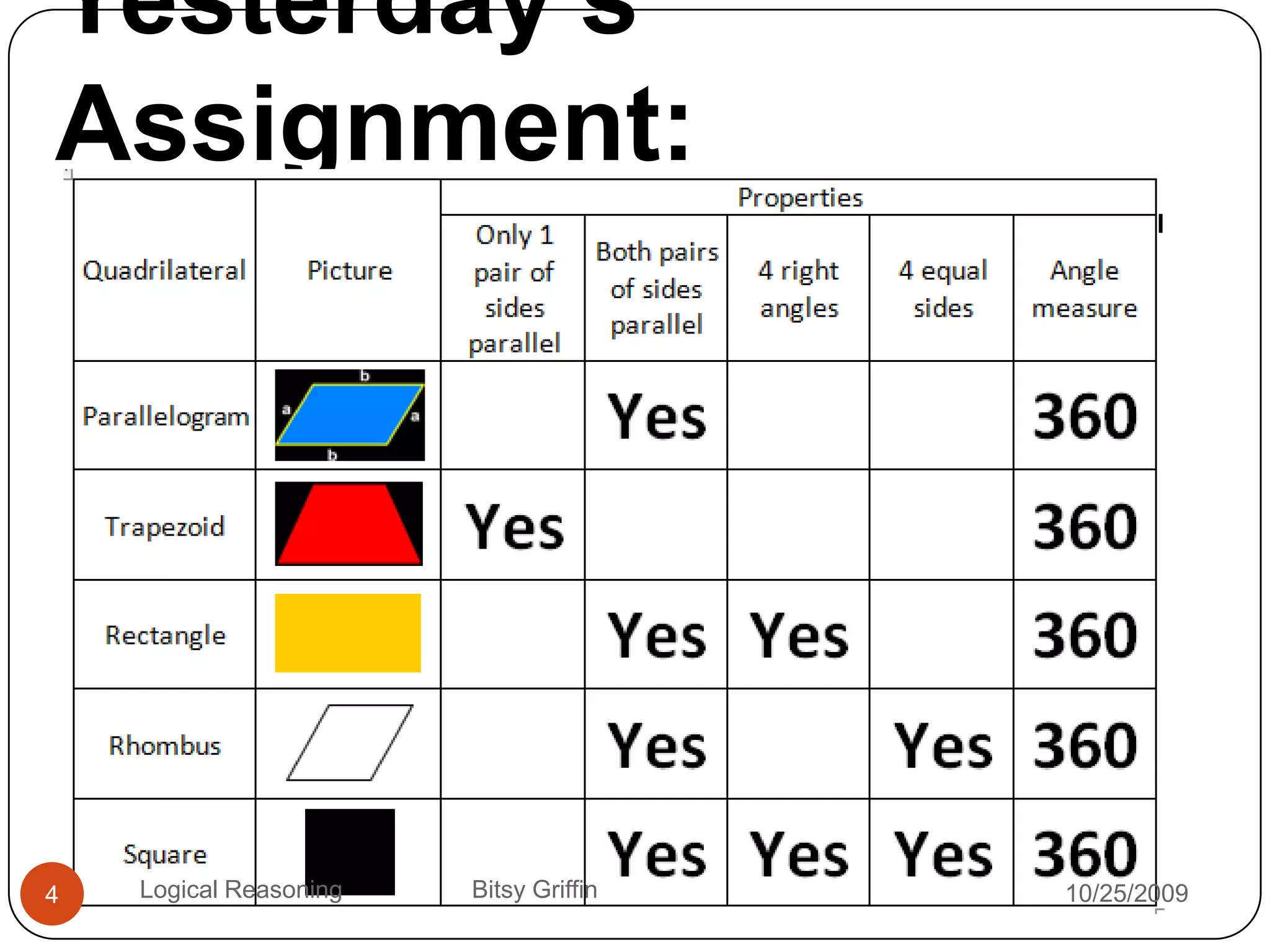 1 33 Problem Solving Logical Reasoning | PPTX