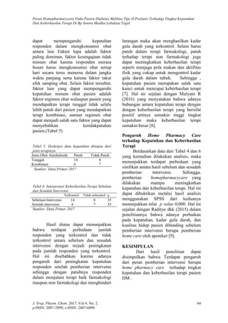 PERAN HOMEPHARMACYCARE PADA PASIEN DIABETES MELLITUS TIPE II PROLANIS ...