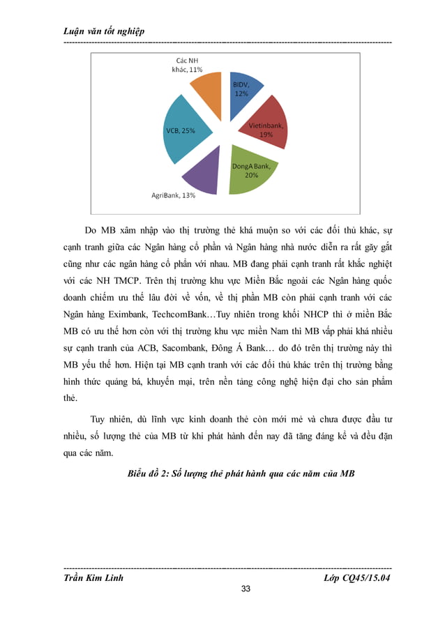 Đề tài: Giải pháp mở rộng dịch vụ thanh toán bằng thẻ tại MBBank - Gửi ...