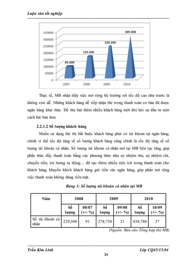 Đề tài: Giải pháp mở rộng dịch vụ thanh toán bằng thẻ tại MBBank - Gửi ...