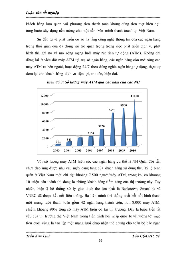 Đề tài: Giải pháp mở rộng dịch vụ thanh toán bằng thẻ tại MBBank - Gửi ...