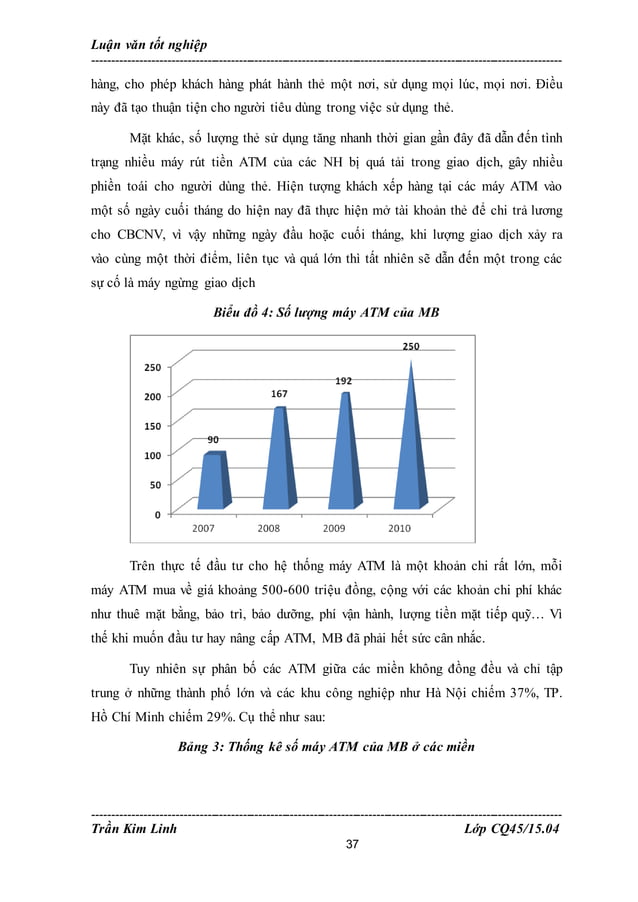 Đề tài: Giải pháp mở rộng dịch vụ thanh toán bằng thẻ tại MBBank - Gửi ...