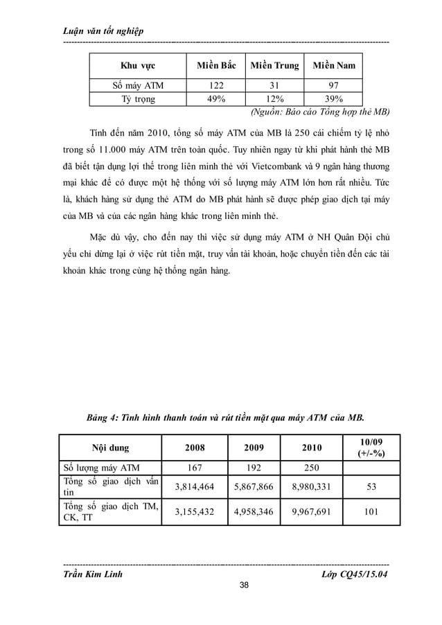 Đề tài: Giải pháp mở rộng dịch vụ thanh toán bằng thẻ tại MBBank - Gửi ...