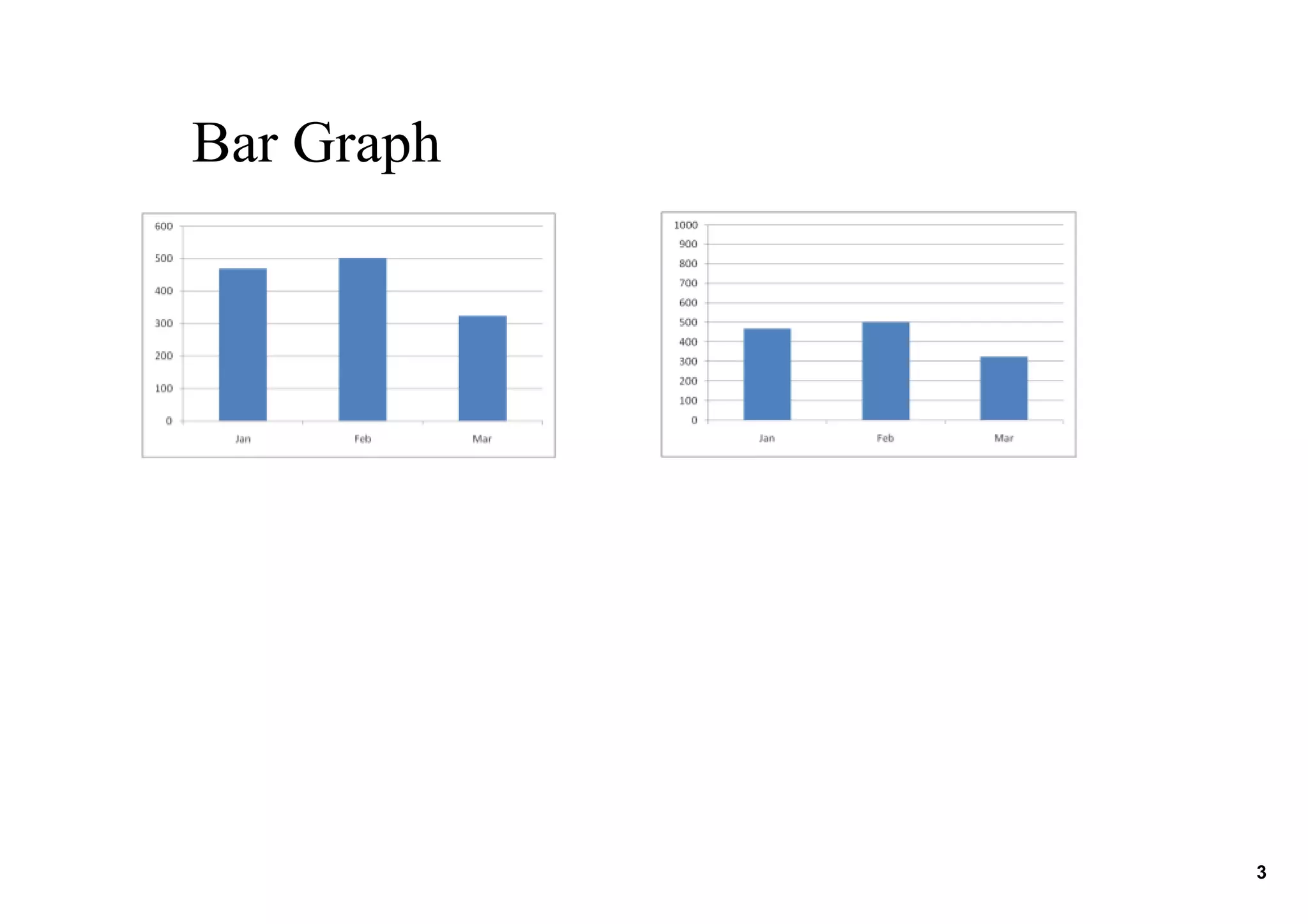 13.4 Misleading Statistics | PDF