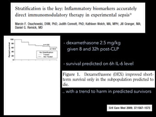Biomarkers in Critical Care: Mervyn Singer | PPT