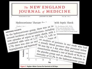 Biomarkers in Critical Care: Mervyn Singer | PPT