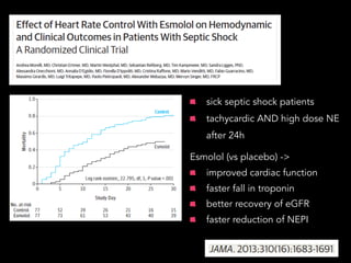 Biomarkers in Critical Care: Mervyn Singer | PPT