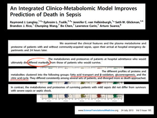 Biomarkers in Critical Care: Mervyn Singer | PPT