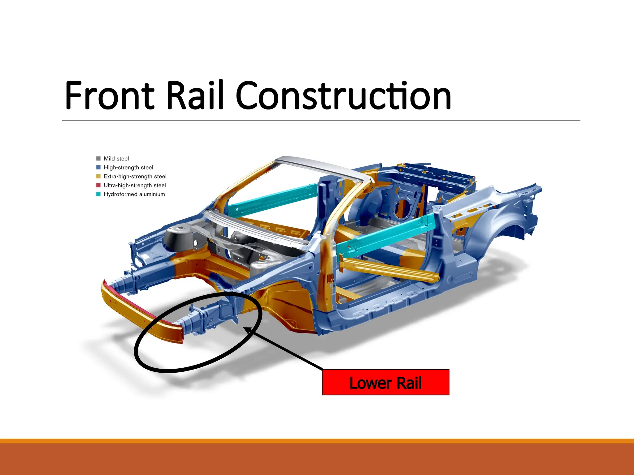 New Vehicle Construction Frame Works .ppt