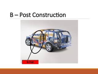 New Vehicle Construction Frame Works .ppt