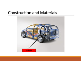 New Vehicle Construction Frame Works .ppt