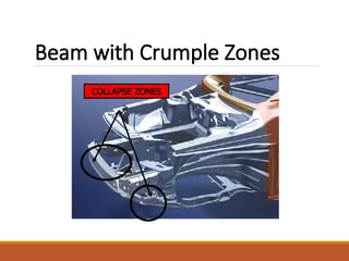 New Vehicle Construction Frame Works .ppt