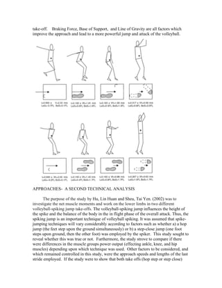 134105961-Biomechanics-of-Volleyball-Spikes.pdf | Volleyball | Sports