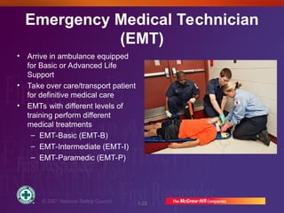 134124724-01-Introduction-to-EMS-System.ppt