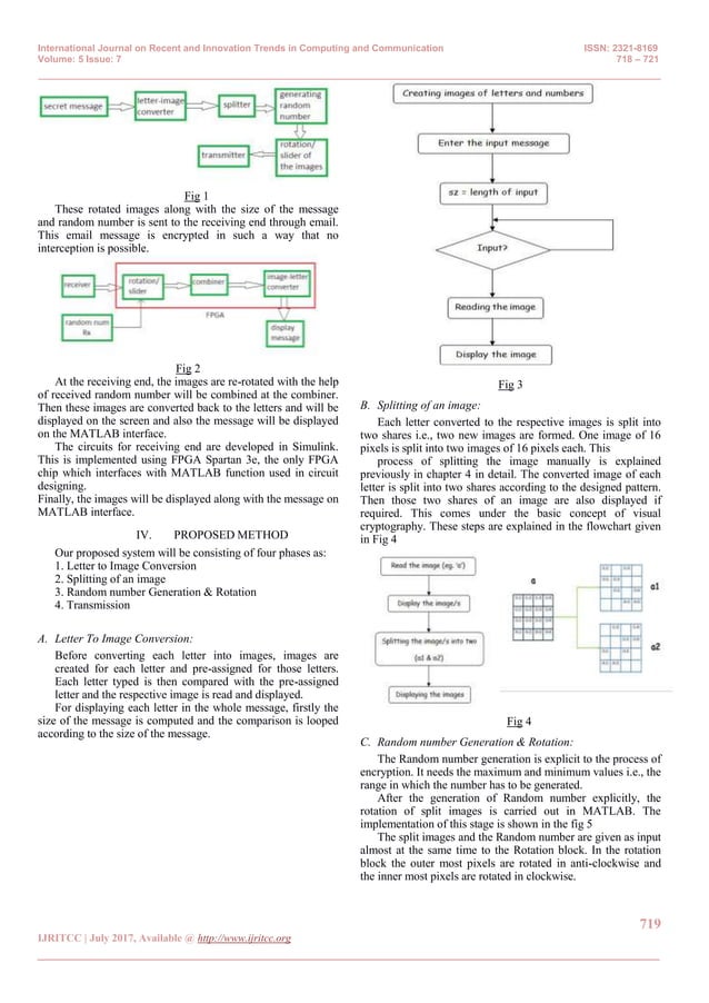 Design and Implementation of Visual Cryptography System for Transmission of Secure Data | PDF