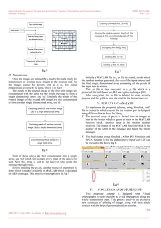 Design and Implementation of Visual Cryptography System for Transmission of Secure Data | PDF ...