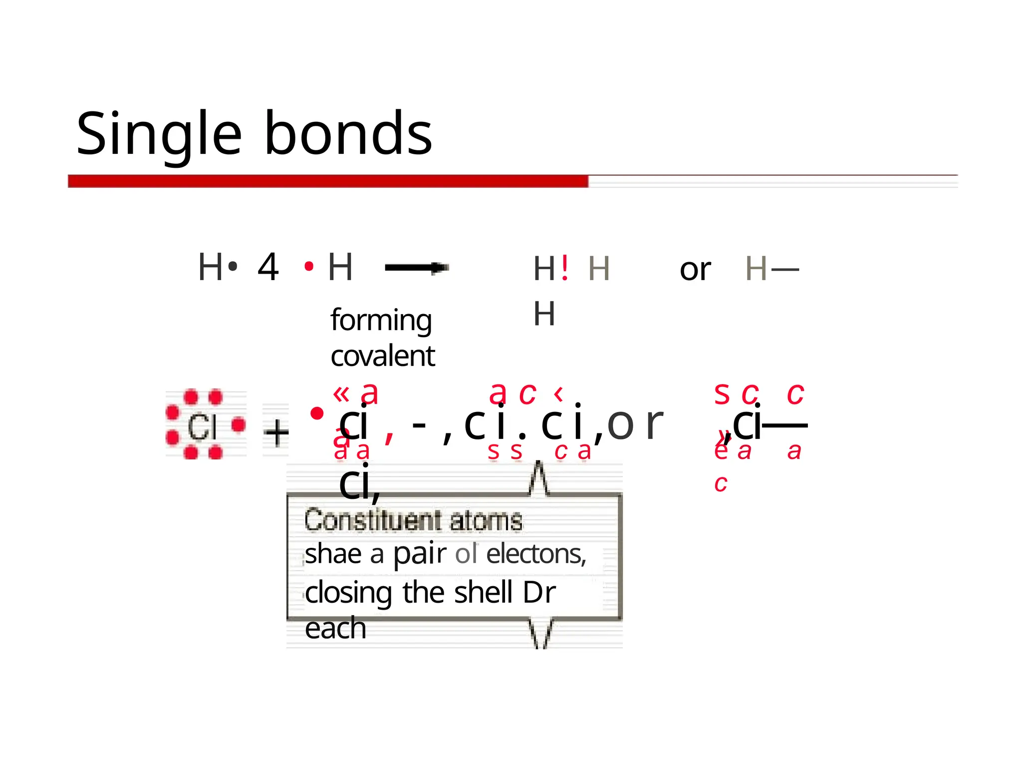 Bonding in solids .pptx