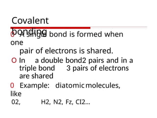 Bonding in solids .pptx