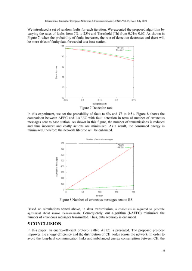 A Cluster Based Routing Protocol And Fault Detection For Wireless Sensor Network Pdf