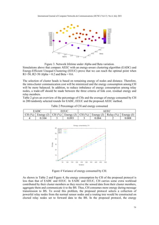 A Cluster-Based Routing Protocol and Fault Detection for Wireless Sensor Network | PDF