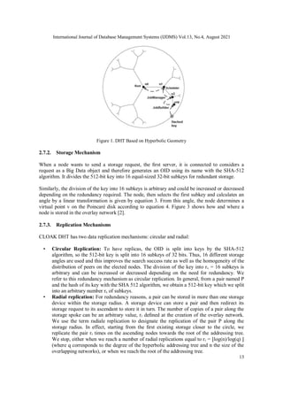 MAP REDUCE BASED ON CLOAK DHT DATA REPLICATION EVALUATION | PDF