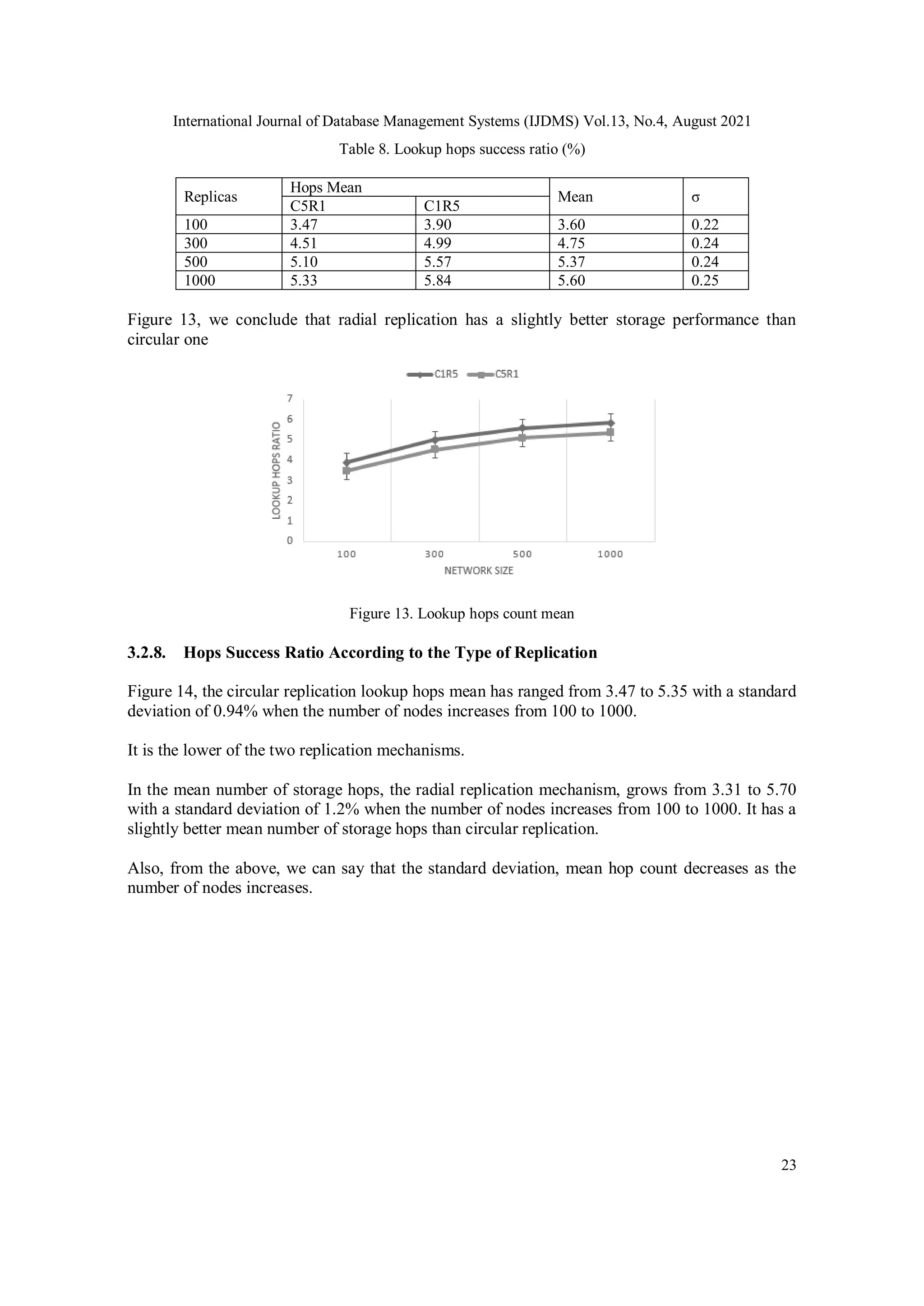 Map Reduce based on Cloak DHT Data Replication Evaluation | PDF