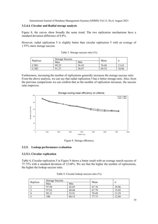 Map Reduce based on Cloak DHT Data Replication Evaluation | PDF